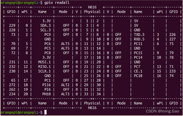 香橙派——安装并使用wiringOP-Python-CSDN博客
