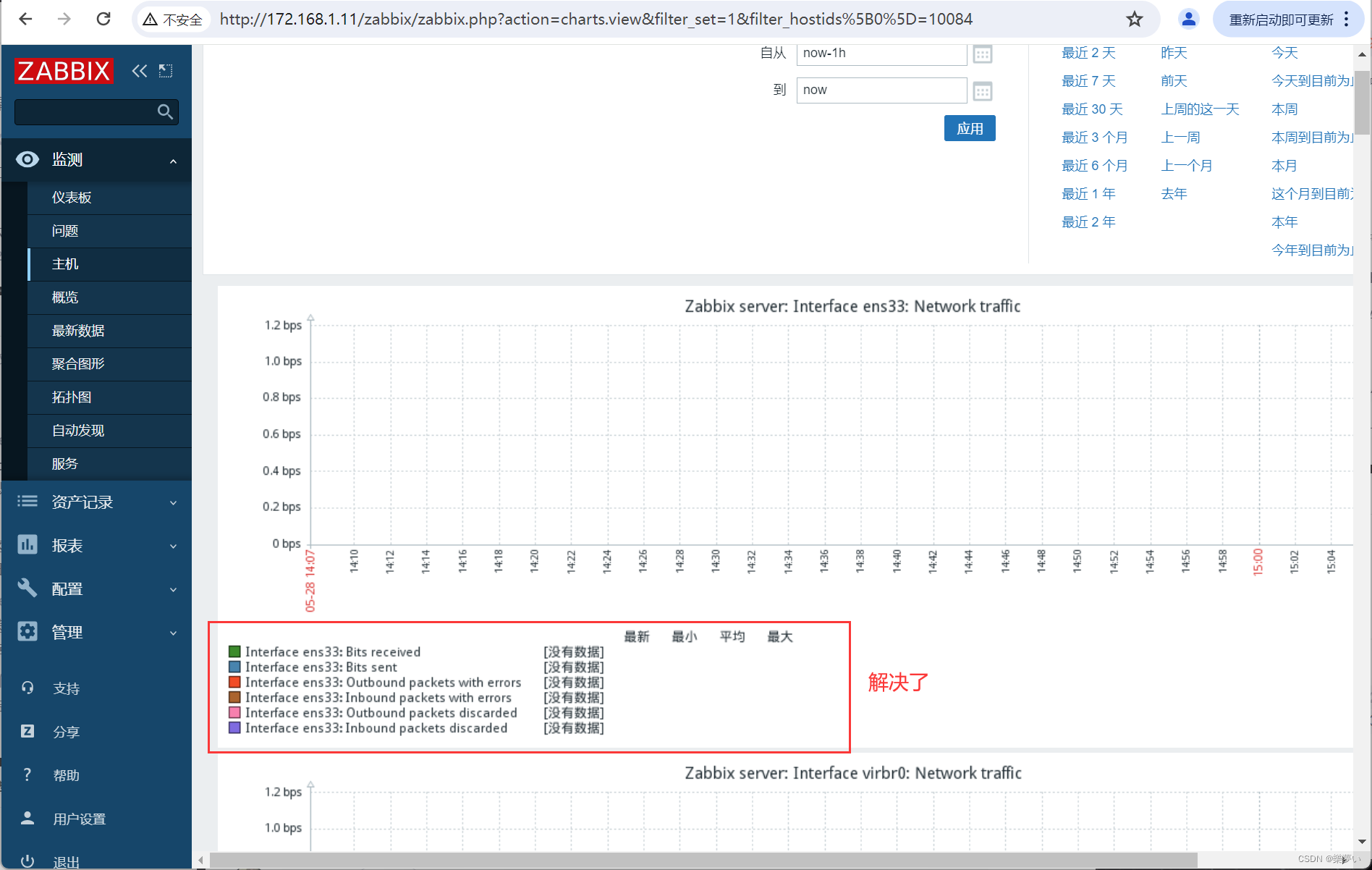 zabbix 网络监控_zabbix监控网络设备-CSDN博客