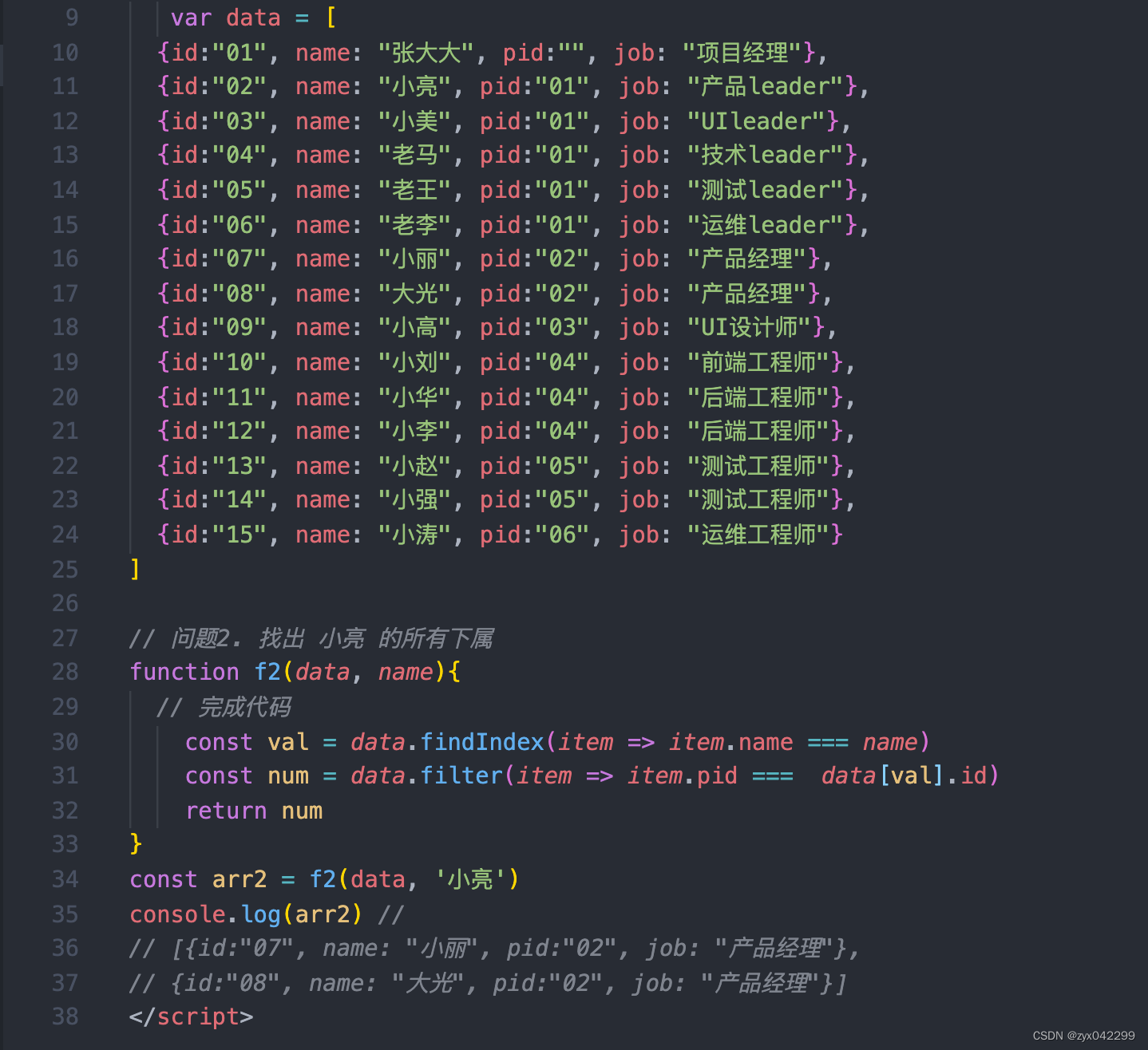 数组的方法 Csdn博客 8422