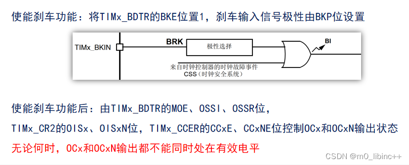 STM32——高级定时器输出比较模式实验_stm32-高级定时器tim8库函数输出比较模式实验-CSDN博客