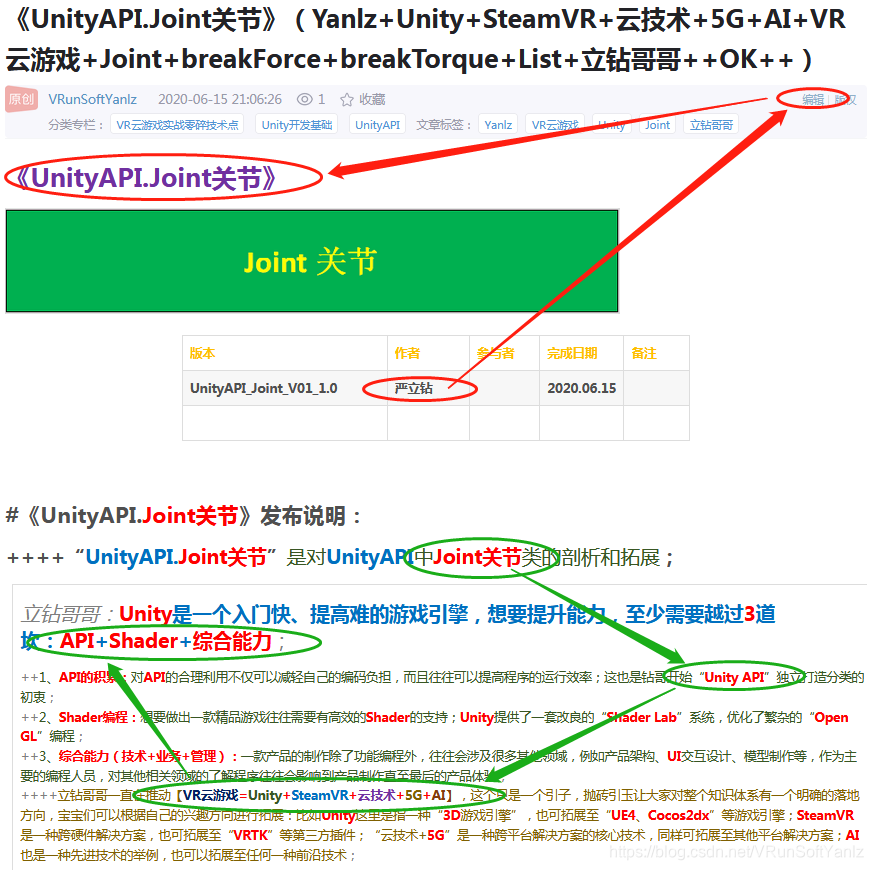 《UnityAPI.Joint关节》（Yanlz+Unity+SteamVR+云技术+5G+AI+VR云游戏+Joint+breakForce+breakTorque+List+立钻哥哥 ...