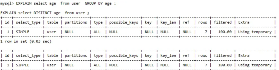 MySQL——GROUP BY详解与优化_mysql group by-CSDN博客