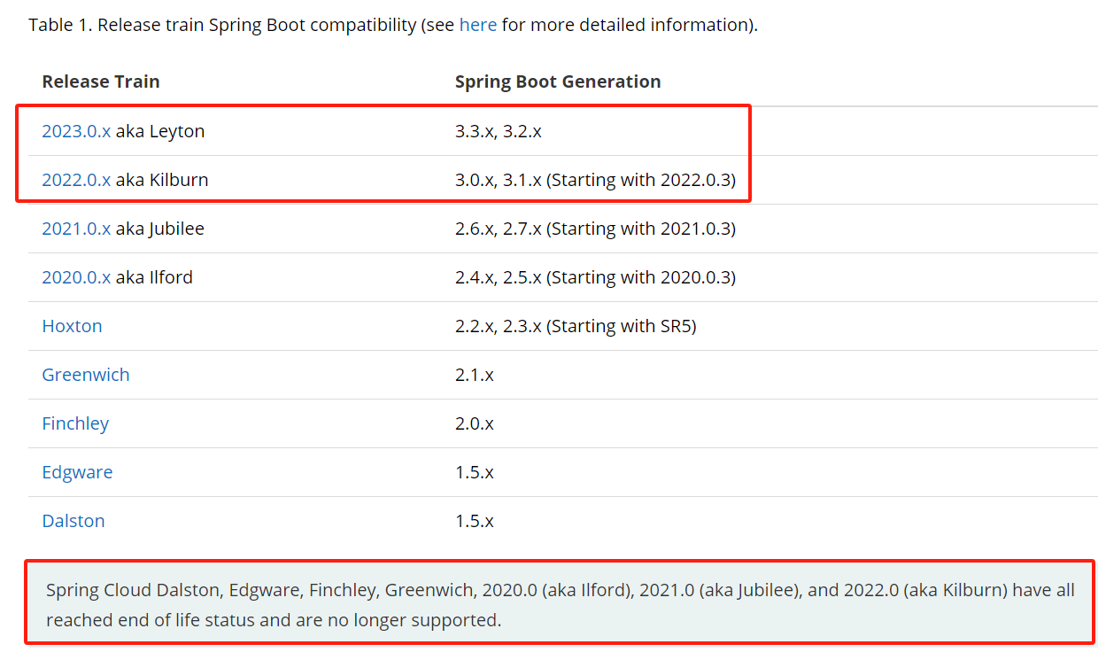 JDK17下载和Idea社区免费新版下载-CSDN博客