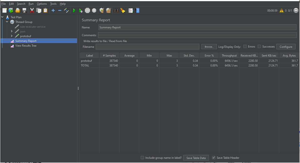 Spring Boot集成protobuf快速入门Demo_springboot protocol buffer-CSDN博客