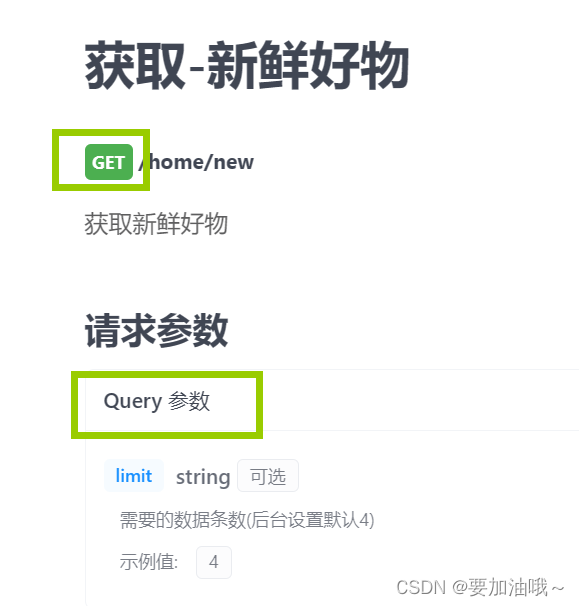 HTTP参数类型中的Query和Body参数_query参数和body参数-CSDN博客