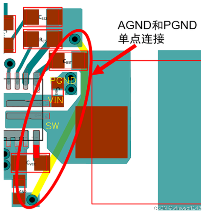 嵌入式~PCB专辑27_typec的pcb具体画法-CSDN博客