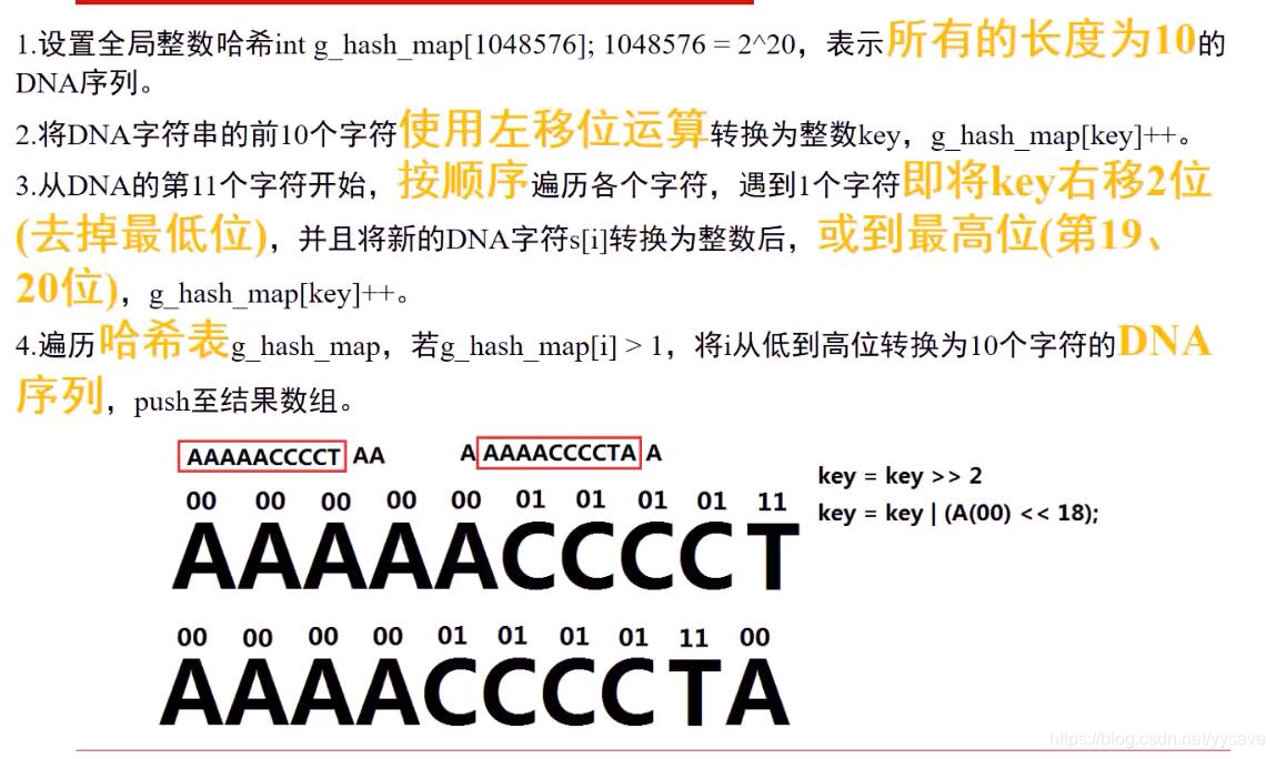 LeetCode 重复的DNA序列（java)_java 算法题重复的dna序列-CSDN博客