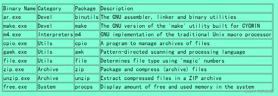 在windows 11上编译open jdk1.8及遇到问题解决_windows openjdk1.8-CSDN博客
