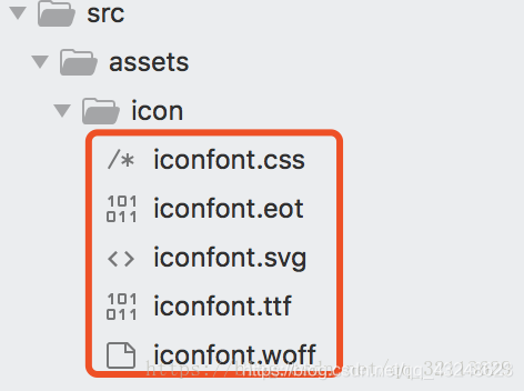 Vue、Element-ui项目中如何使用Iconfont(阿里图标库)_element-ui 不用class怎么引入iconfont-CSDN博客