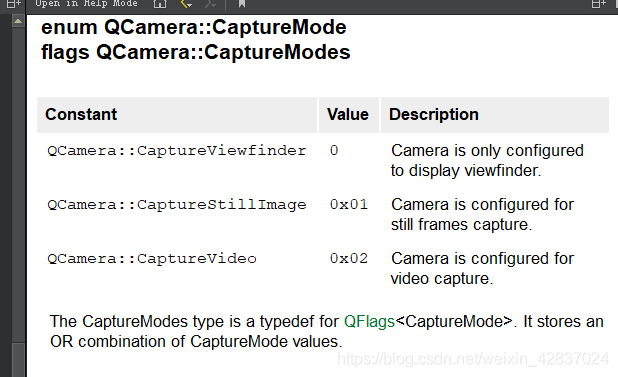 Qt 相机拍照 QCamera_smy060818-CSDN博客