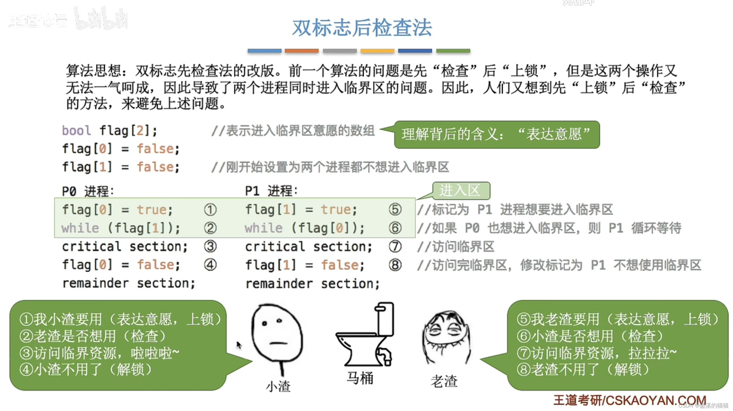操作系统学习笔记（二）_单标志法和双标志法-CSDN博客