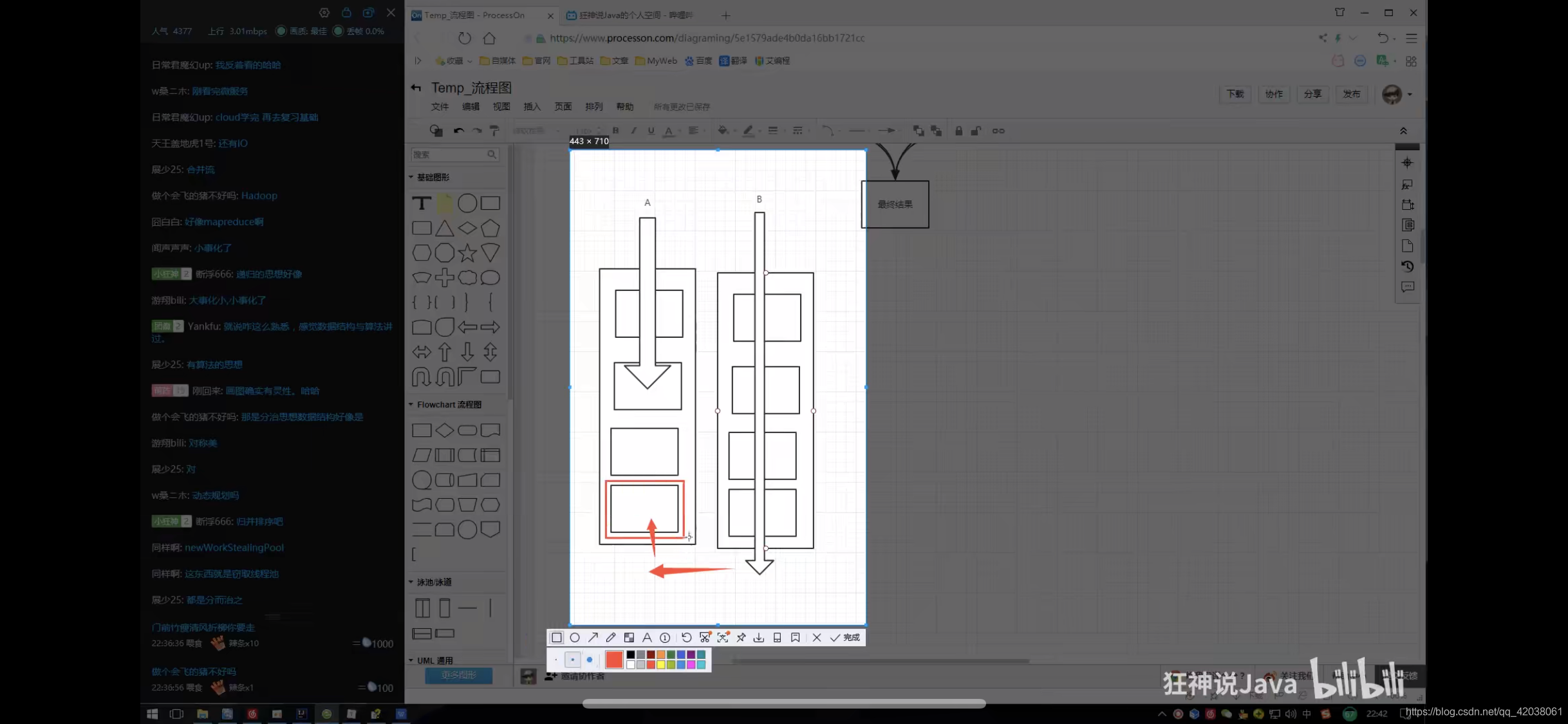 JUC个人学习笔记12--ForkJoin_xjoukerbxuef-CSDN博客