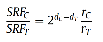 HookNet- 用于病理全切片图像的多分辨率语义分割模型｜顶刊精析·24-08-08-CSDN博客