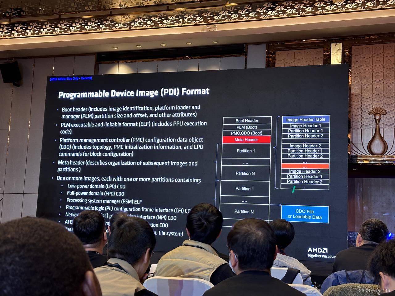 AMD 自适应和嵌入式产品技术日_vitis sdt-CSDN博客