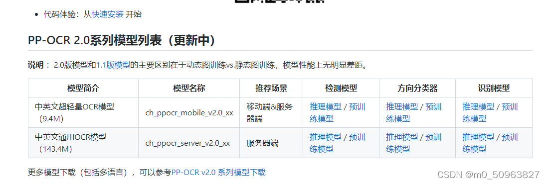 PaddleOCR字符 C++，Visual2022+windows10配置_vs2022 paddleocr-CSDN博客