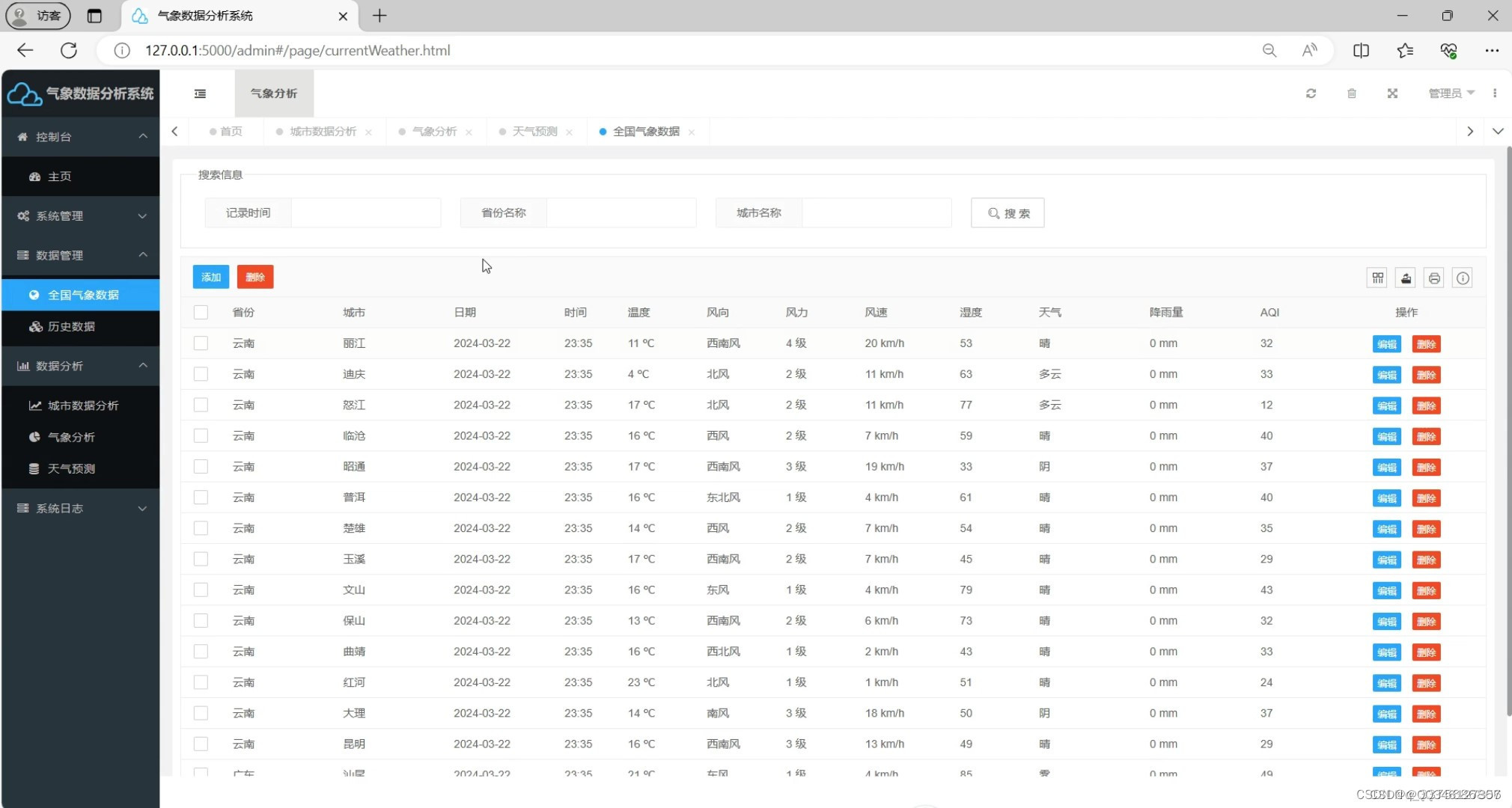 基于python天气预报系统 天气预测 机器学习 气象数据 爬虫预测算法可视化hadoop与spark技术课程设计 Csdn博客