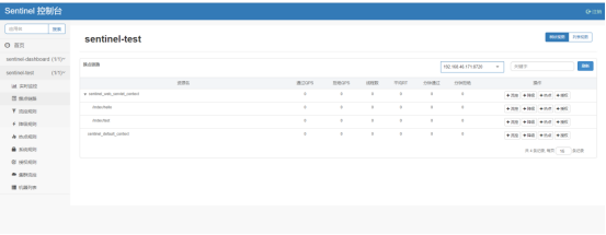 Spring boot + Sentinel + Nacos 整合_springboot sentinel nacos-CSDN博客