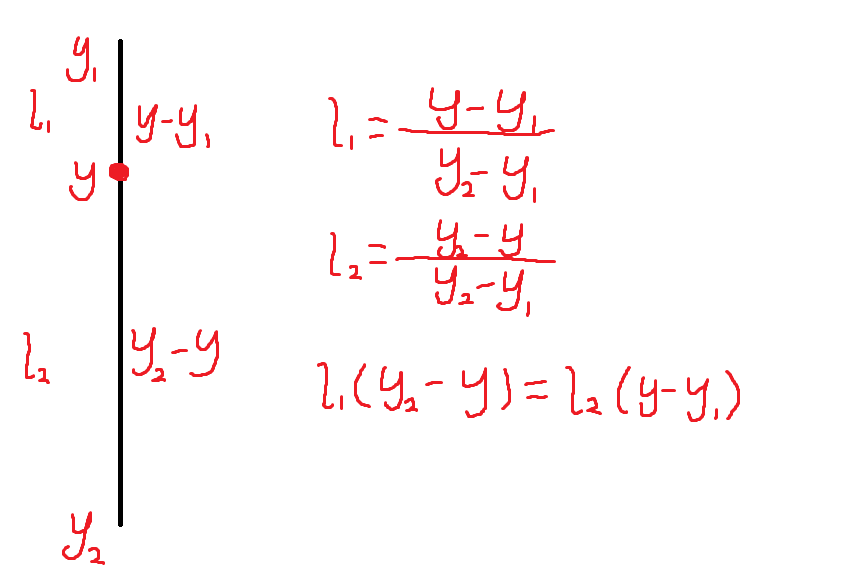 详解Single-Shot Alignment Network (S2A-Net) ，详解AlignConv，基于遥感图像的特征对齐旋转目标 ...