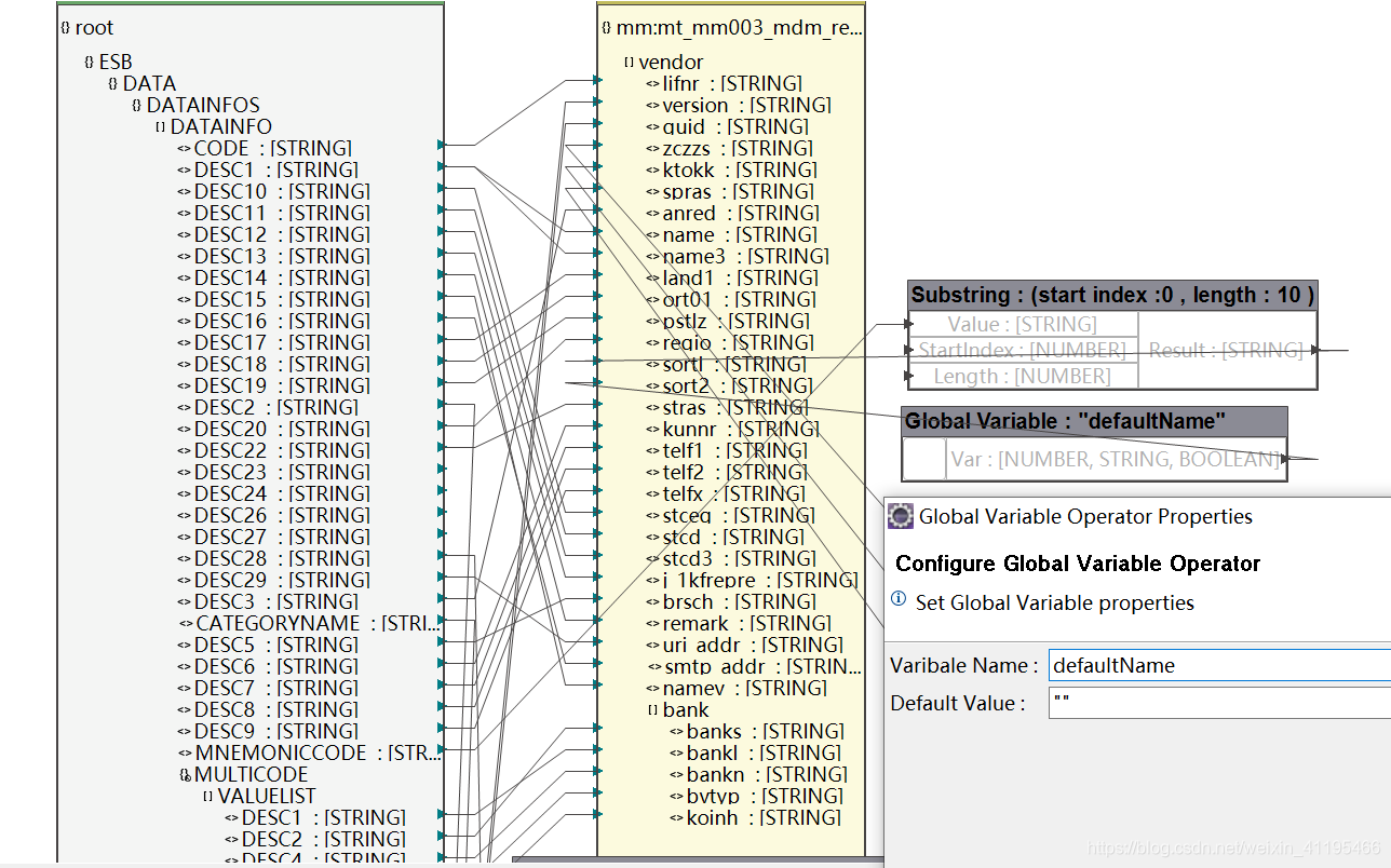 WSO2 ESB 学习教程之 第四章 调用SAP接口示例_wso2 sap-CSDN博客