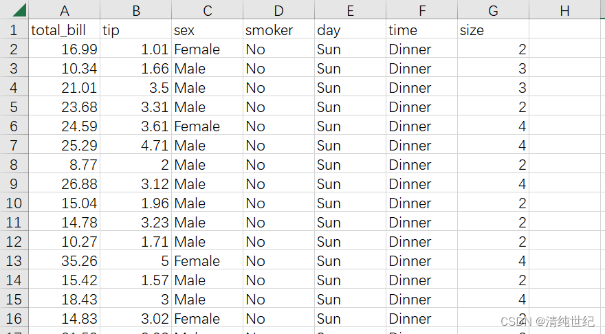 利用seaborn、statannotations库绘制显著性标注_python bar图添加显著性-CSDN博客