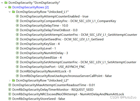《AUTOSAR谱系分解(ETAS工具链)》之Dcm_etas autosar dcm模块-CSDN博客