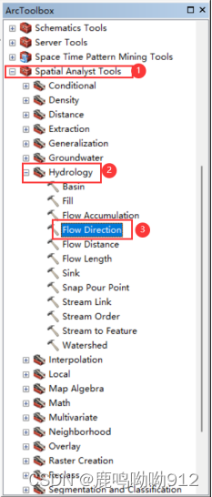 基于ArcGIS的流域提取流程_arcgis流域提取-CSDN博客