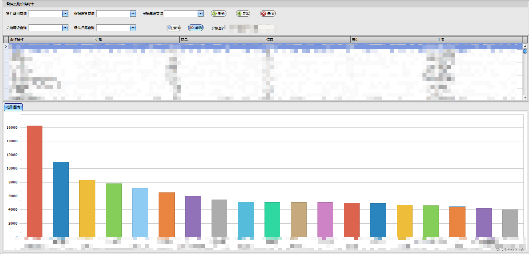 c# winform+DevExpress图表ChartControl连接数据库动态展示_c# dev-CSDN博客