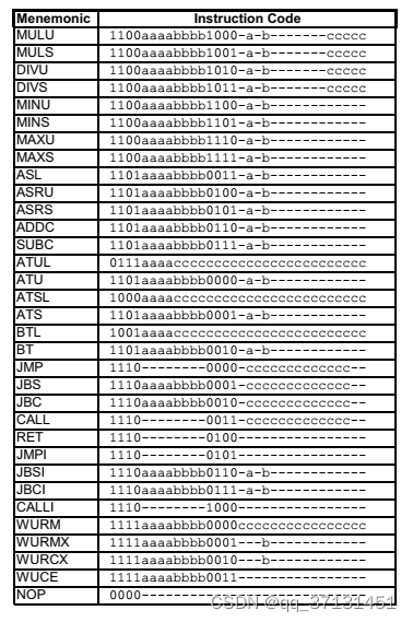 TC38X GTM模块MCS学习笔记_gtm mcs-CSDN博客