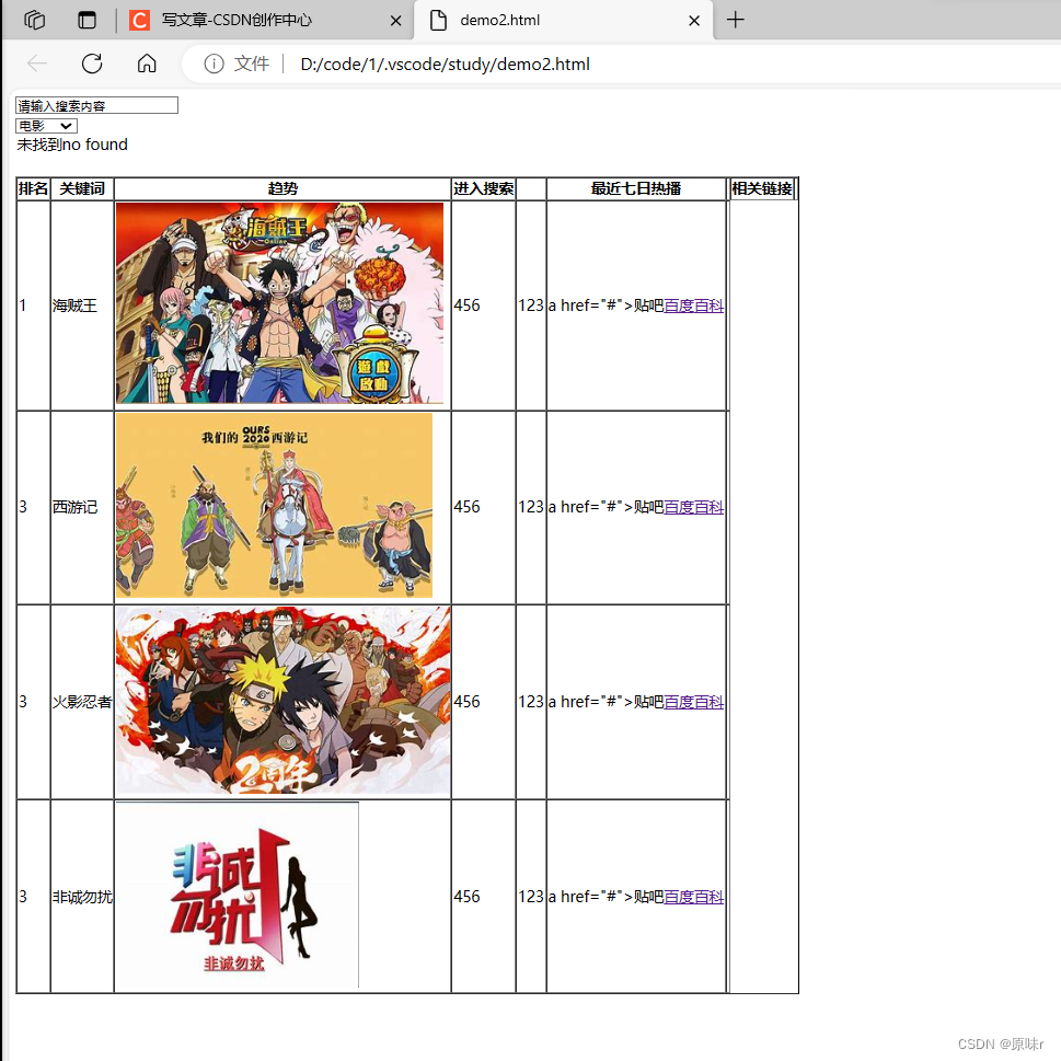 前端day3(HTML终结篇)-CSDN博客