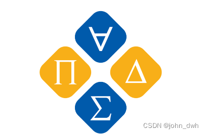 NM DEV Mathematics for Java 【suanshu.net免费】_nmdev-CSDN博客