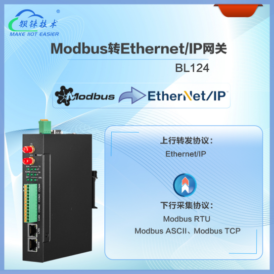 智能工业通信解决方案！钡铼BL124实现Modbus转Ethernet/IP互联！-CSDN博客