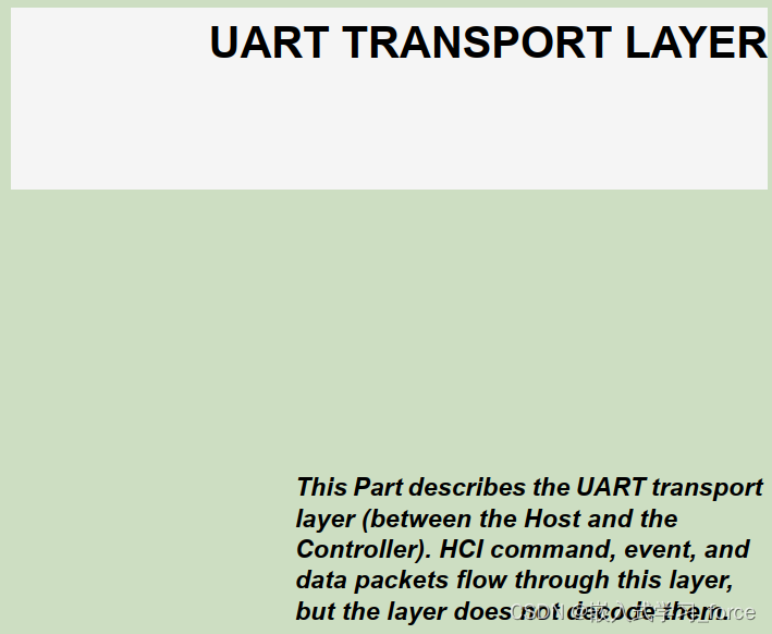 Vol4---Part A: UART Transport Layer-CSDN博客