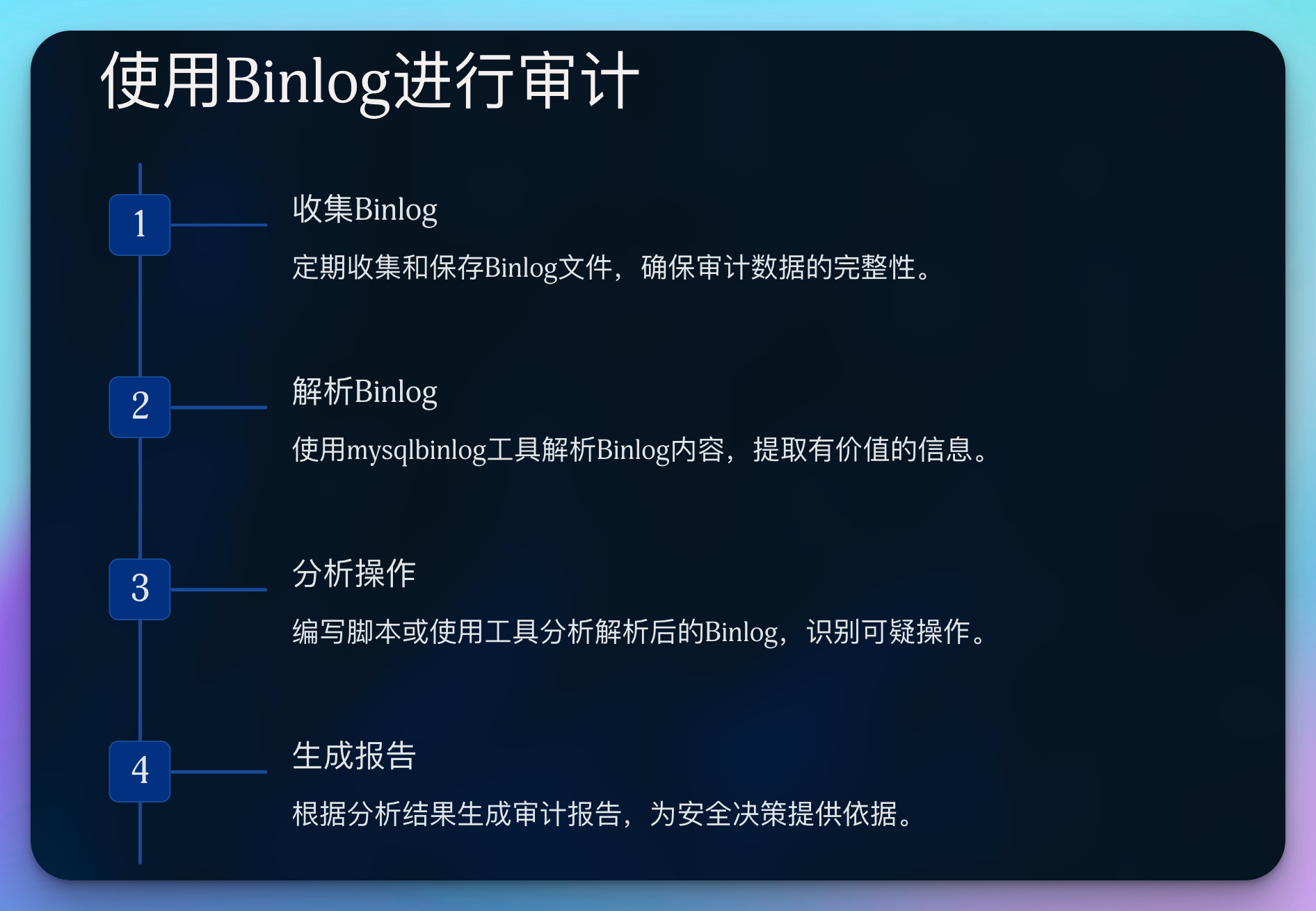 万字长文MySQL Binlog 详细指南-CSDN博客