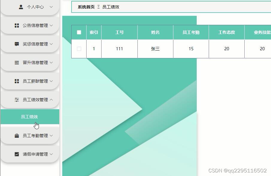 Springbootvue基于java的企业员工绩效量化管理系统基于springboot和vue框架的企业绩效考核系统研究现状 Csdn博客