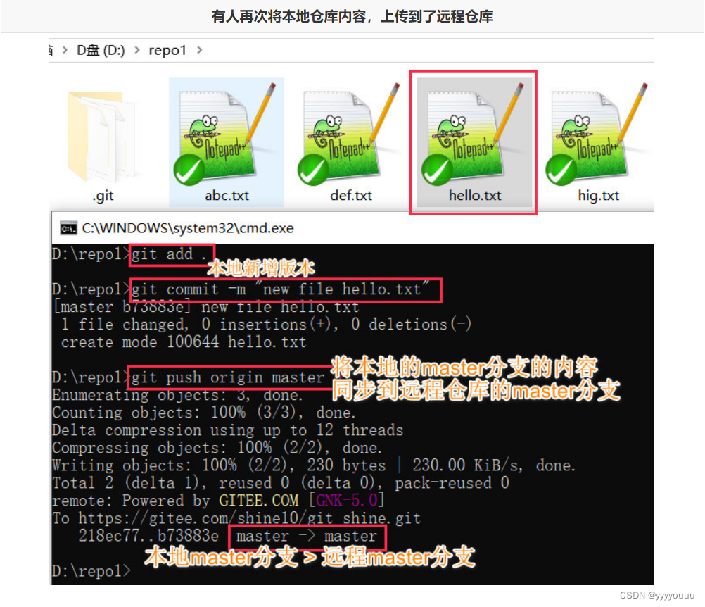 一片文章教会你怎么玩git_choosing the default editor used by git-CSDN博客