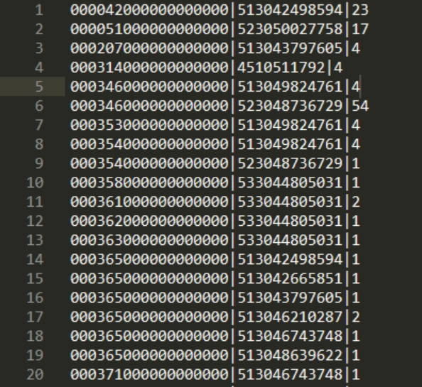 基于hadoopmapreducejava大数据清洗和分析的基本操作流程数据清洗的步骤java Csdn博客