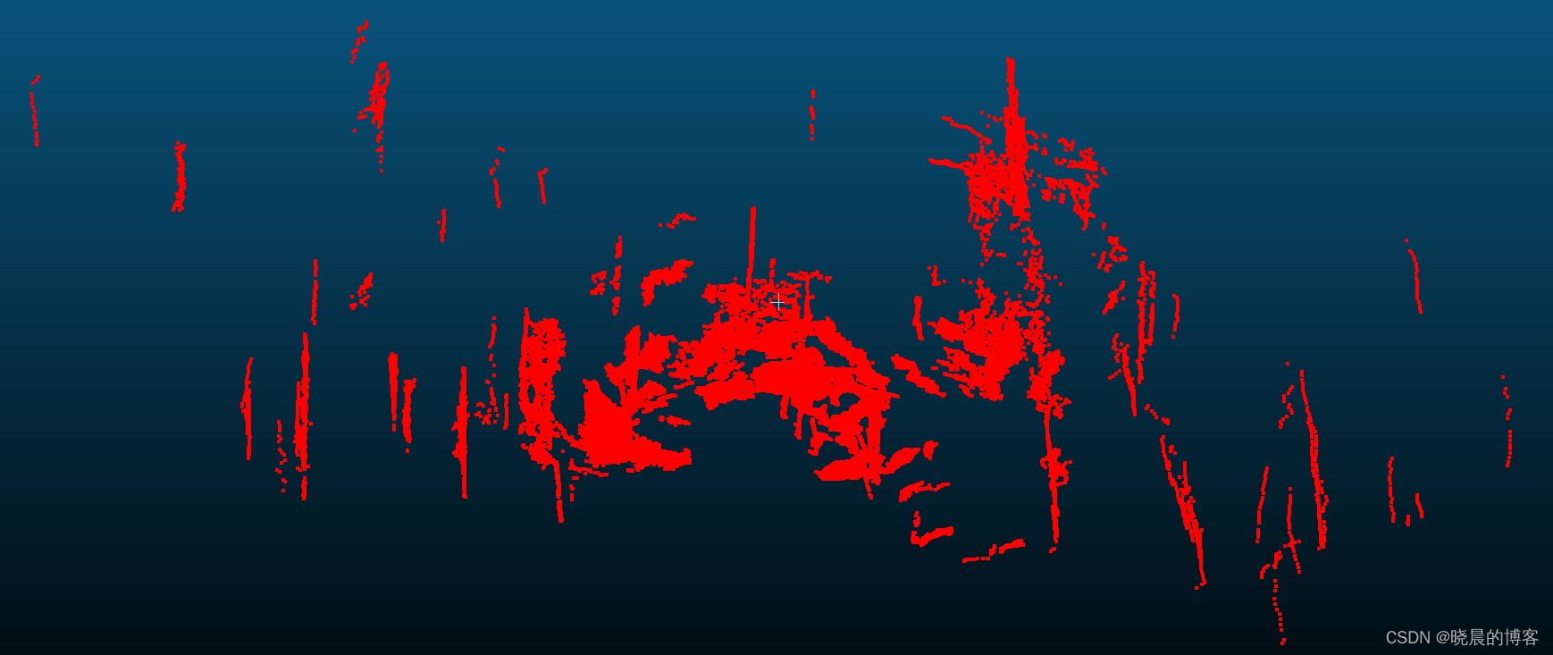 点云配准方法原理（NDT、ICP）-CSDN博客