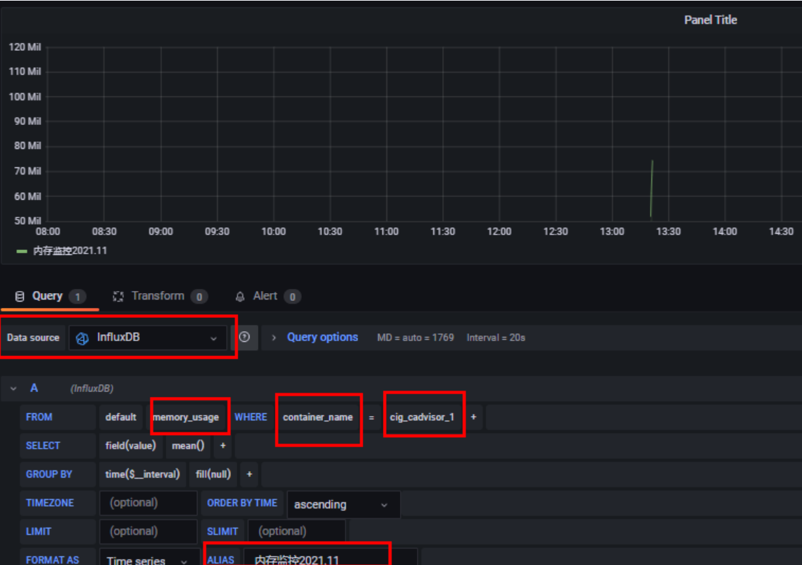 Docker容器监控指CAdvisor+InfluxDB+Granfana_cadvisor监控-CSDN博客