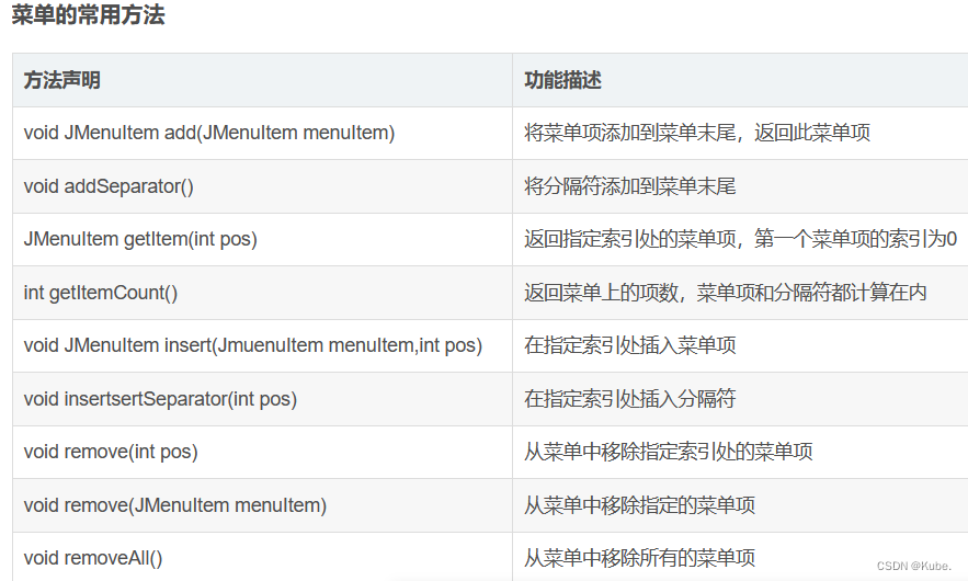 Javaswing组件及应用示例 Csdn博客