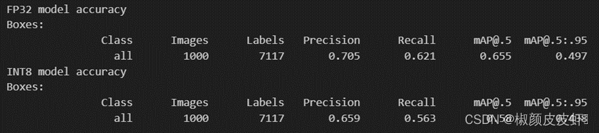 【OpenVINO】使用OpenVINO实现 RT-DETR 模型 INT8量化推理加速_rt-detr量化-CSDN博客