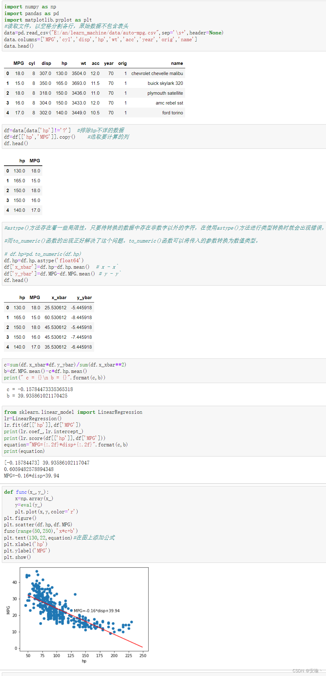 线性回归模型之最小二乘法(python实现)python最小二乘法求回归方程 Csdn博客
