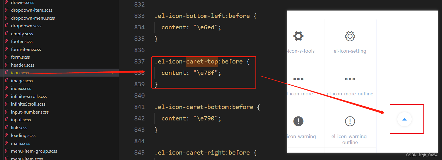 element-ui icon 组件源码分享_elementui icon-CSDN博客