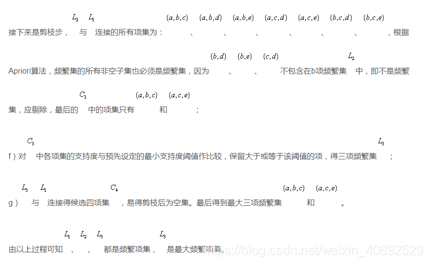关联规则浅谈以及Apriori算法matlab实现_if sum(ismember(nchoosek(combinations(j ...