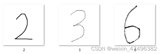 Python实现手写数字识别（小白入门）_csv格式的mnist数据集手写数字识别项目资源文件-CSDN博客