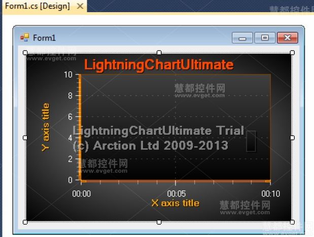 Lightningchart Ultimate使用教程：在winform中绘制点线数据lightningchart功能介绍 Csdn博客 