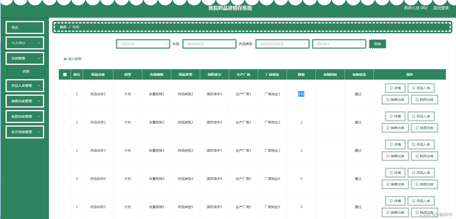 [附源码]java+ssm计算机毕业设计java医院药品进销存系统1i56s(1)【源码、数据库、LW、部署】-CSDN博客