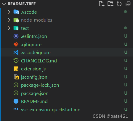 vscode——教你发布一个自己的插件_npm install -g yo generator-code-CSDN博客