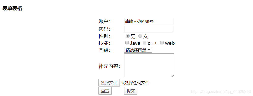 JavaWeb——HTML基础标签table标签与form标签的学习与理解_html td tr th select-CSDN博客