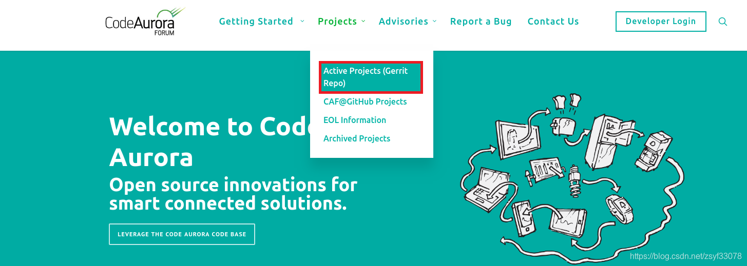 CodeAurora Android源码获取指南-CSDN博客