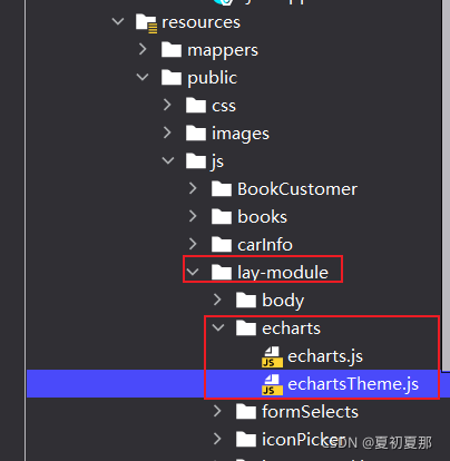 Layui实现Eharts图表_layui.use(['layer', 'echarts']-CSDN博客